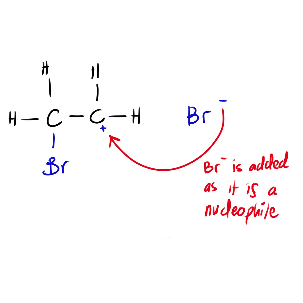 Chemistry R3.3.2 Electrophilic Additions – PYTR Class